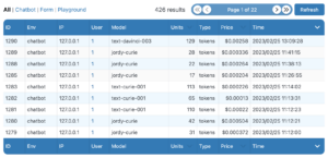 Tutorial | Meow Apps