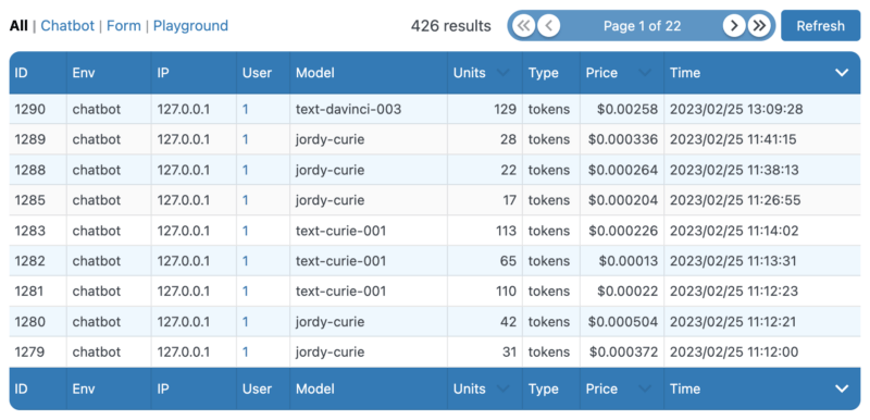 Tutorial | Meow Apps