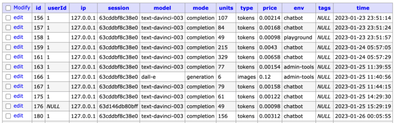 Tutorial | Meow Apps